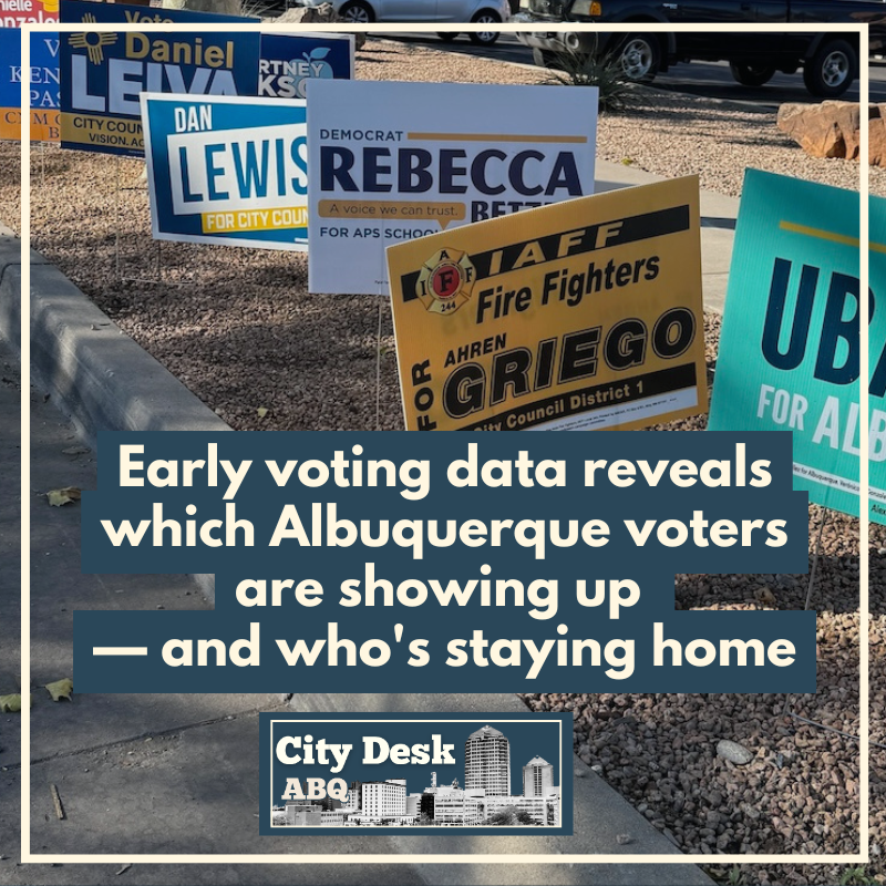 Early voting data reveals which Albuquerque voters are showing up — and ...