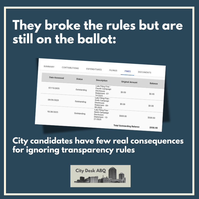 They broke the rules but are still on the ballot: City candidates have ...